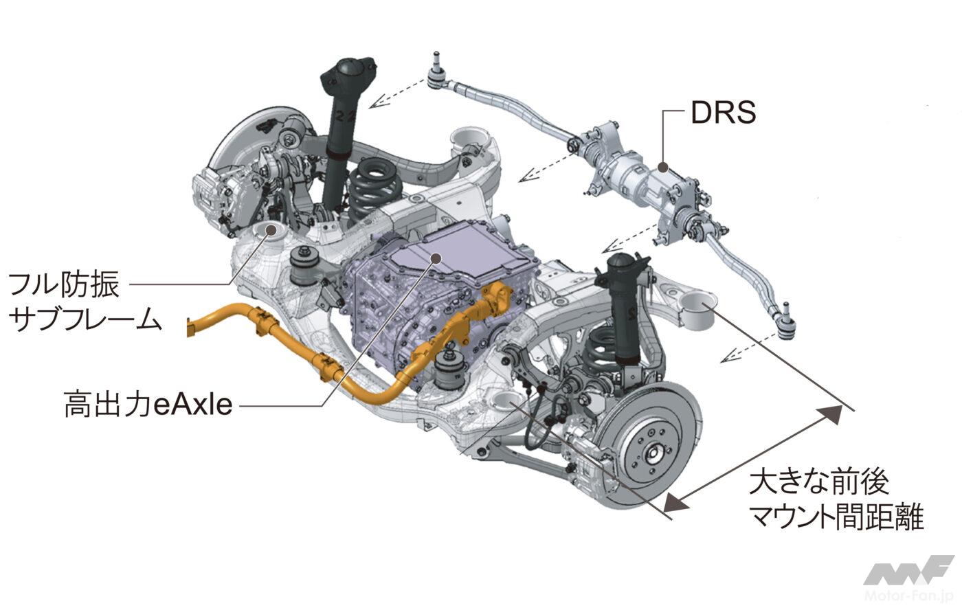 トヨタ・クラウンクロスオーバー 気持ち良い走りのキモ、DRS＝後輪操舵がいい！ | 画像ギャラリー ( 20枚目 / 全23枚 ...