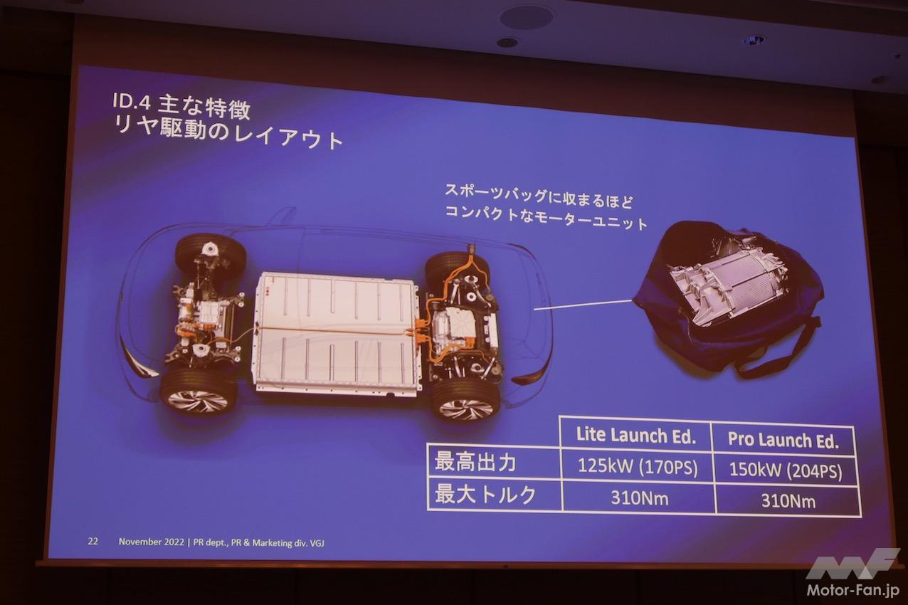 フォルクワーゲンID.4 VWの本気のBEV 充電は？ 走りは？ サポートは？ | 画像ギャラリー ( 12枚目 / 全45枚 ...