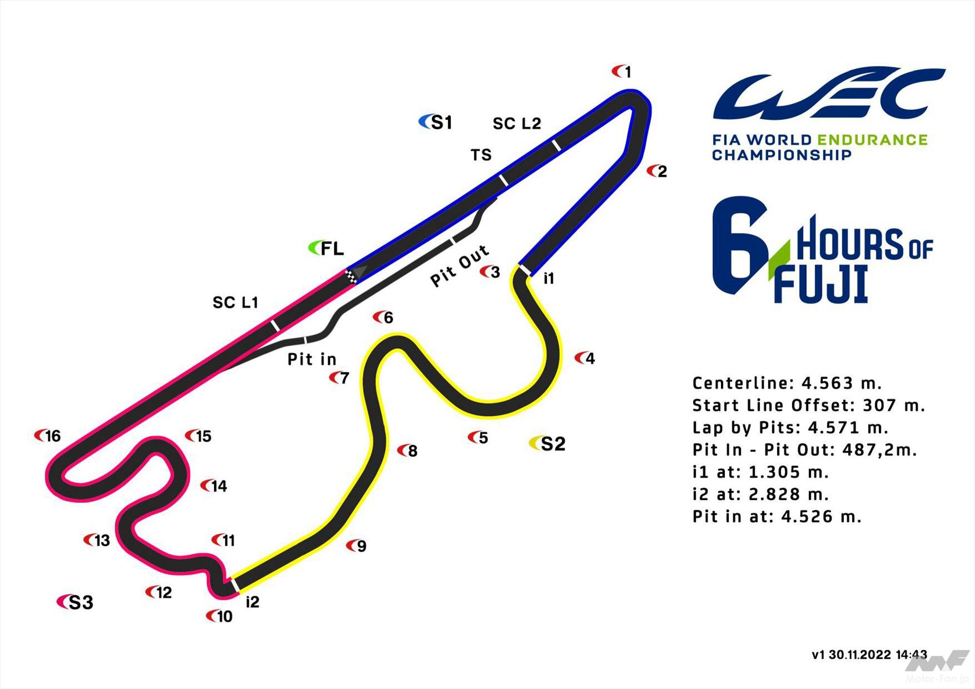 「GT500より遅い」なんてとんでもない！ WEC富士を走るハイパーカーの実力は未だ底知れず | 画像ギャラリー ( 1枚目 / 全12枚 ...