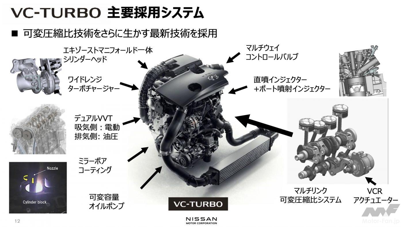 エクストレイルに搭載。1.5ℓ3気筒ターボ可変圧縮比（VCR）ターボ 日産の切り札第2弾 KR15DDT型 | 画像ギャラリー ( 1枚目 ...
