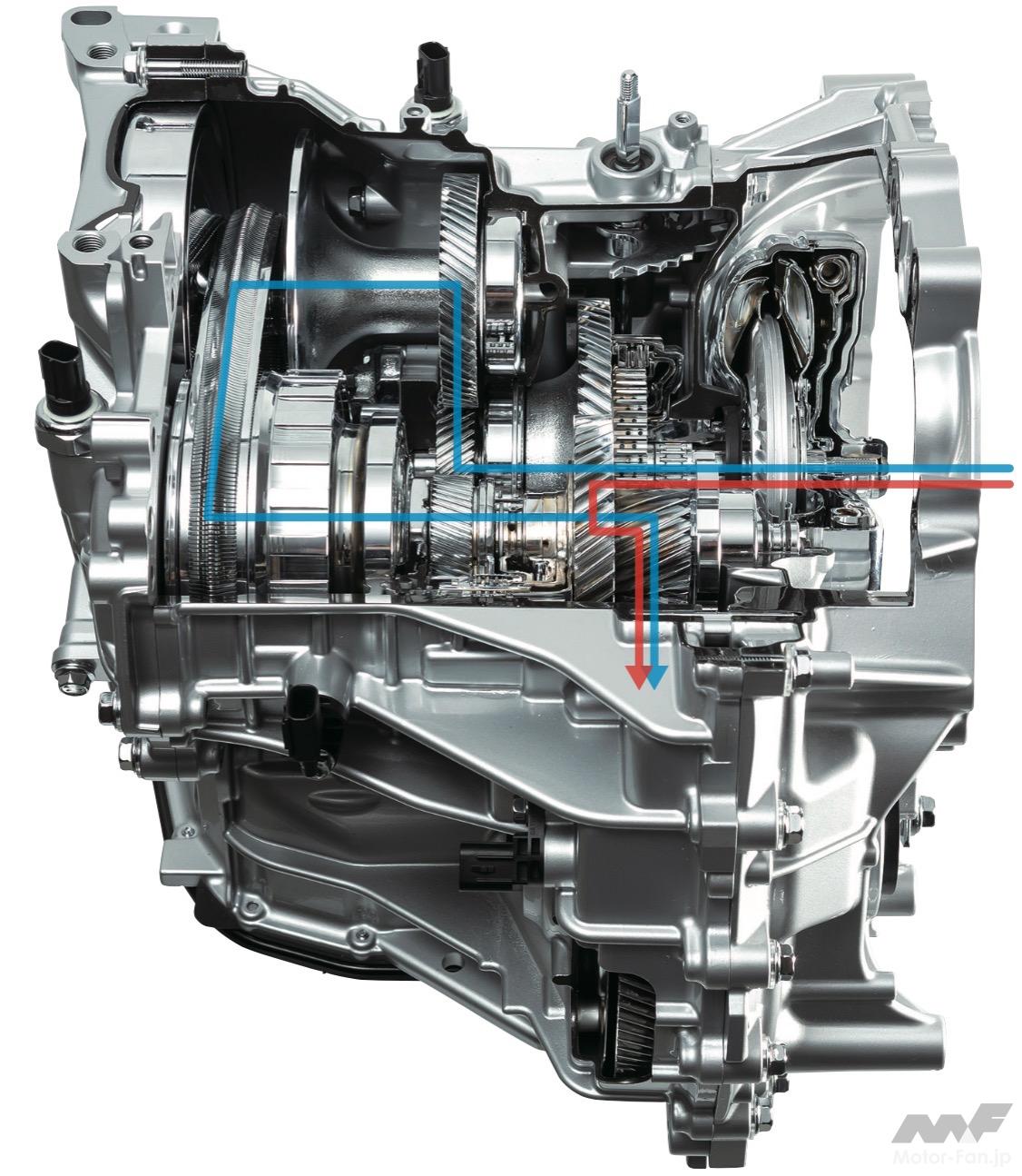 CVTとステップATを同居させた快作：ダイハツD-CVT | 画像ギャラリー ( 5枚目 / 全8枚 ） ｜ Motor-FanTECH ...