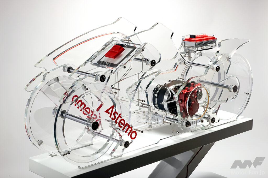 モーター、ギアボックス、インバーターを統合した「日立Astemo」のE-Axle。インバーターのレイアウト変更でさらに小型化｜EICMA2024 | Motor-Fan[モーターファン ...